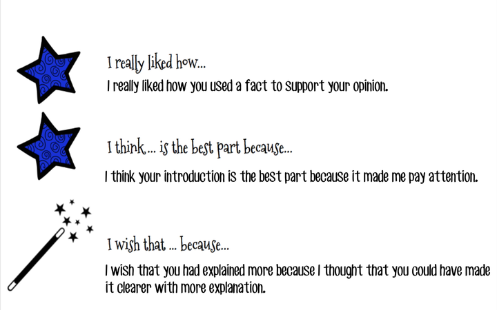 Spotlight on Strategies: Two Stars and a Wish | Discovery Education