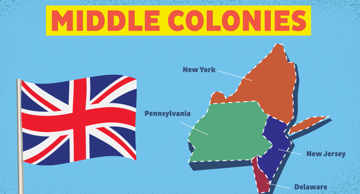 Curiosity: Government and People in the Middle Colonies | Discovery ...