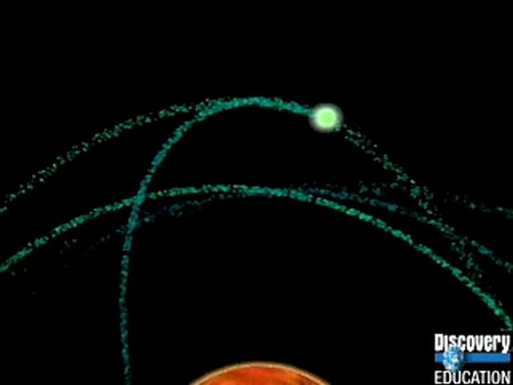 Physical Science: The Basics: Grades K-02 | Discovery Education