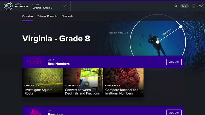 Virginia Math Techbook: Grade 8 Overview | Discovery Education
