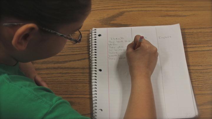 Spotlight on Strategies: Think Puzzle Explore (TPE) | Discovery Education