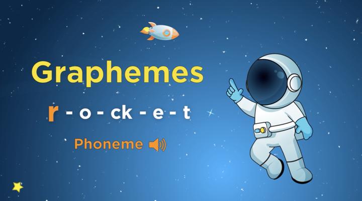 Phonics | Explainer Video | Discovery Education